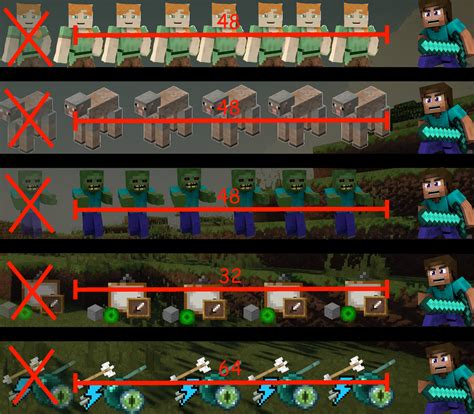 Paper Minecraft Server Hướng Dẫn Cài Đặt và Tối Ưu Hiệu Suất Cho Server Của Bạn