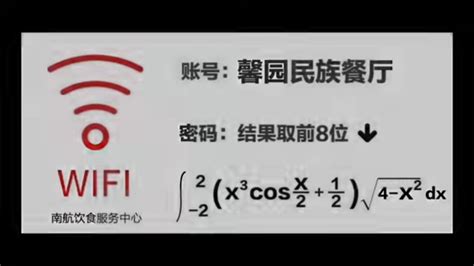 Tried To Solve It With Integration With Parts Ended Up Getting 0 At The End Which Doesn T Make