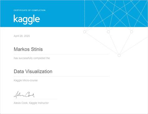 Markos Stinis On Linkedin Datavisualizations Kaggle Pandas