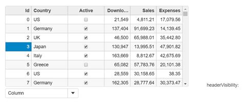 Row Headers And Rowheaderpath And Headersvisibility General