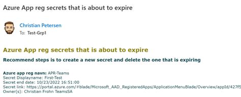 Monitor Azure App Registration Secret Certificate Expiry With