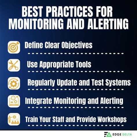 Monitoring And Alerting Best Practices Edge Delta