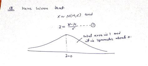 Answered Suppose Z Is A Normal Random Variable Bartleby