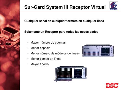 Ppt Sur Gard System Iii Powerpoint Presentation Free Download Id