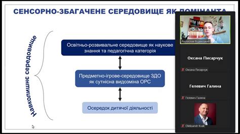 Підвищення кваліфікації фахівців дошкільної освіти Тернопільщини та Львівщини у Центрі