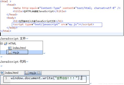 Javascript语法基础 使用js操作网页（dom） 使用js操作浏览器（bom）js操作网页录入 Csdn博客