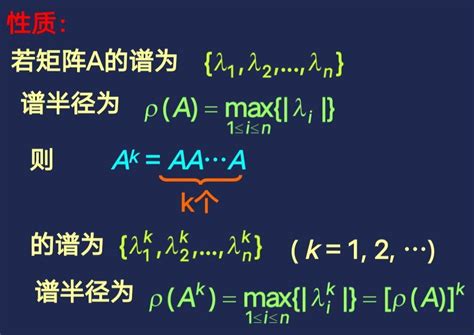 《数值分析》第6章 解线性方程组的迭代法 知乎