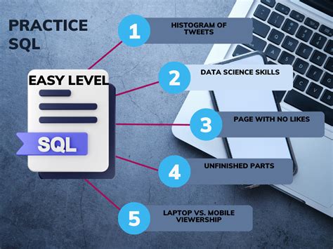 learn sql by practice hard level part 15 by anuj saini medium