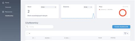 Incomplete Translations Issue Laravel Nova Issues GitHub
