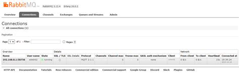 WiFi Micro Gateway For MQTT With RabbitMQ Software NCD Io Community
