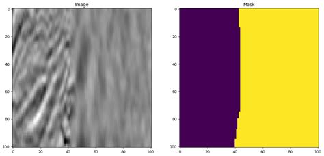 Image Manipulation In Python🐍 Without External Libraries By Paras Raorane Medium