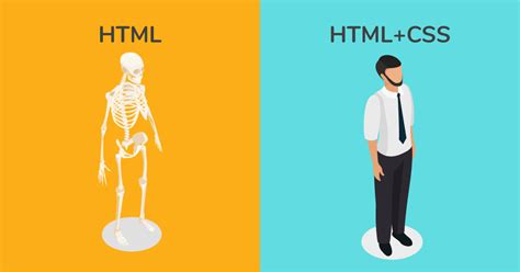 Calculator Using Html Css And Javascript By Abanusara Apr 2024 Medium