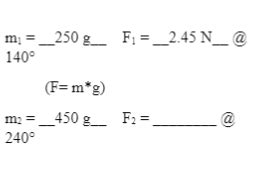 Solved Use The Graphical Method To Graph The Vector And Chegg