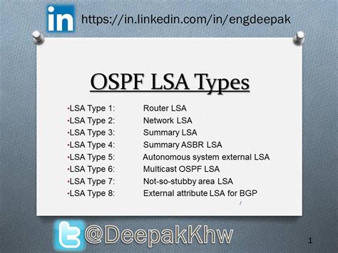 Routing Switching Security Network Design Consultant Management Monitoring Ospf Lsa