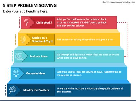 5 Step Problem Solving PowerPoint And Google Slides Template PPT Slides