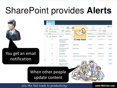 kwizcom sharepoint list notification feature product overview