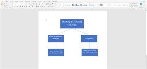 How To Make A Decision Tree In Word A Step By Step Guide