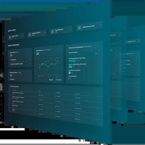 What Is Secops Automation Best Practices Challenges And Where To