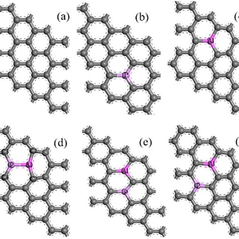 Models Of Pure And Different Doping Morphology In The Graphene