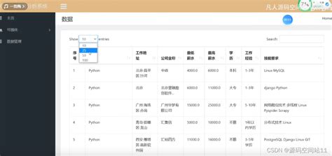 基于python flask boss直聘 可视化分析 boss招聘网站可视化分析 csdn博客