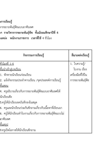 แผนการจัดการเรียนรู้ วิชาการขยายพันธุ์พืช เชิดชู ดํารงเกียรติพนา หน้าหนังสือ 31 พลิก Pdf