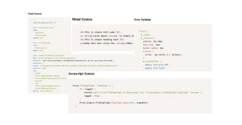 Code Syntax Highlighter Angular With Prism Js Tech Incent