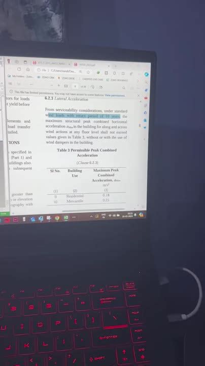 Video Sandip Deb On Linkedin Something Very Interesting On Wind Analysis Of Buildings Is