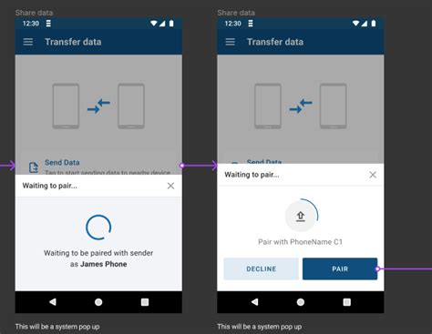 Missing Workflows On P2p Data Transfer Ui · Issue 2277 · Opensrp