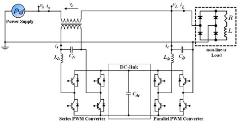 Single Phase Upqc Topology Download Scientific Diagram