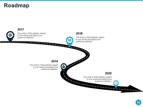 Top 10 Git Powerpoint Presentation Templates In 2025