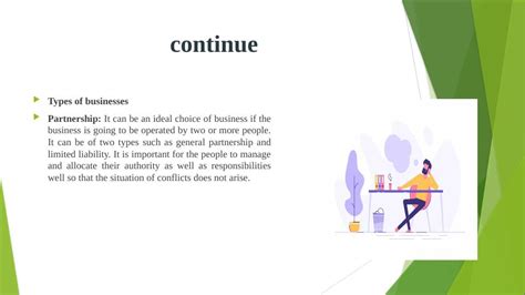 Introduction To Business Types Of Business Organizations And Significance Of Functional Areas