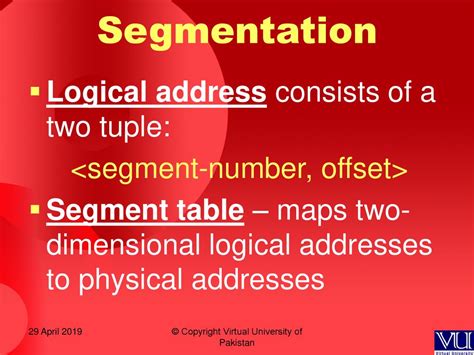 Lecture 35 Syed Mansoor Sarwar Ppt Download