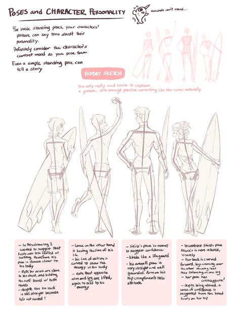 Scared Pose Reference Angst Drawing Poses