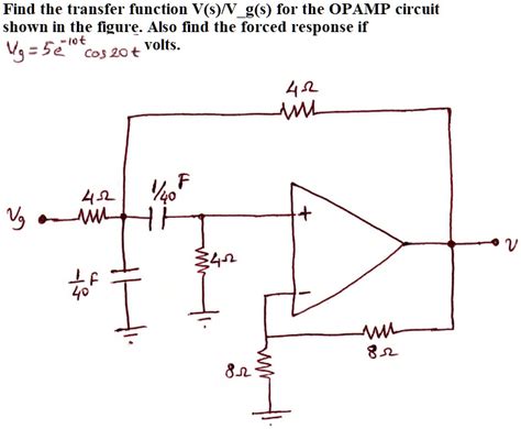Find The Transfer Function Vsvgs For The Opamp Circuit Shown In The Figure Also Find The