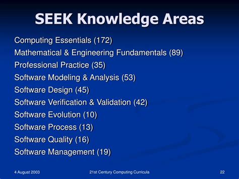 Ppt 21st Century Computing Curricula Powerpoint Presentation Free Download Id 40335