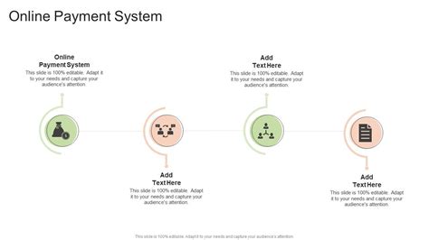Top 10 Online Payment System Powerpoint Presentation Templates In 2025