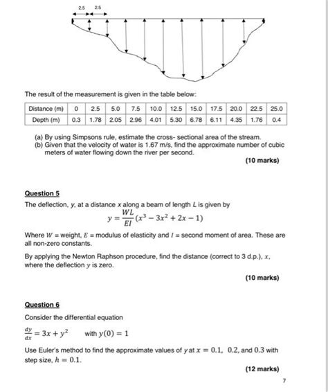 solved instructions answer all questions all university