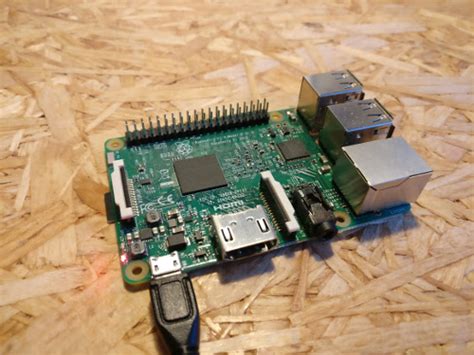 GitHub Nschloe Stressberry Stress Tests For The Raspberry Pi