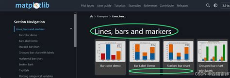Python画图堆叠直方图绘制 Csdn博客