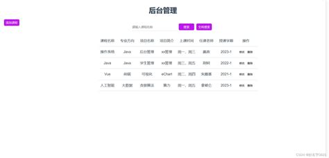 springboot vue 前后端交互实现（mysql springboot vue） 阿里云开发者社区