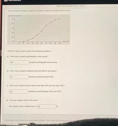 Solved The Cumulative Frequency Graph For Students Marks In Chegg