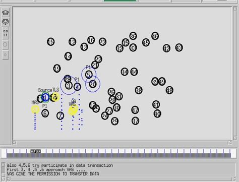 Node Authentication With Has Fig 3 Describes Node Authentication With