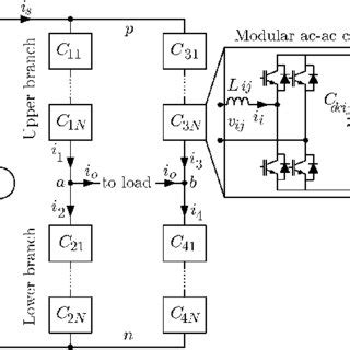 Current Analysis In MMC A Input Current Is B Output Current Io Download Scientific