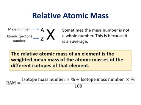 Isotopes And Relative Atomic Mass RAM Teaching Resources