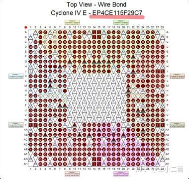 Github Verilog Ethernet
