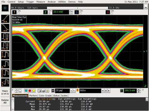 Eye Diagram Oscilloscope [diagram] Eye Diagram Of Oscillosco