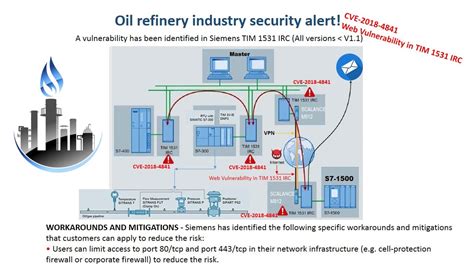 april 2018 cyber security technical information page 2