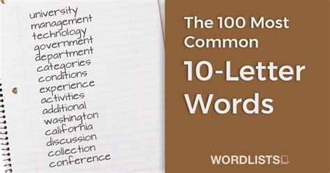 The Shortest Words In English List