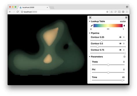 Image Compositing In Situ Summarization