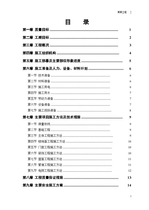 某市政小区住宅楼工程施工设计方案 住宅小区 土木在线
